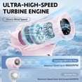 Mini Portable Clip Fan,100 Speeds 18000 RPM High Velocity Personal Fans ...