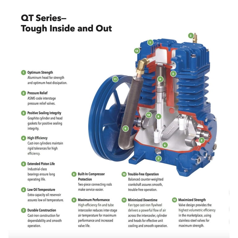 Quincy Qt10 Splash Lubricated Air Compressor With Max Quincy QT 5