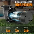 Ktaxon Dual Speed Pool Pump 5400/2520GPH, Powerful Above Ground ...