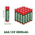 DFITO 16-Pack AAA Alkaline High-Performance Batteries, 1.5 Volt, Long-Lasting Power ...