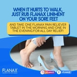 Flanax Pain Relief Liniment, Triple Action, 1 Ounce HSA/FSA Eligible ...