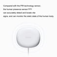 Aqara FP1 Human Presence Sensor Smart Human Motion Detector ZigBee 3.0 ...