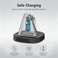 For Ray Ban Meta Charging Dock, Safe Charging Chip, Smart AI Glasses ...