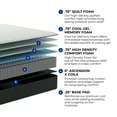 Brooklyn Bedding 10" Harper Hybrid Gel Memory Foam Mattress in a Box ...