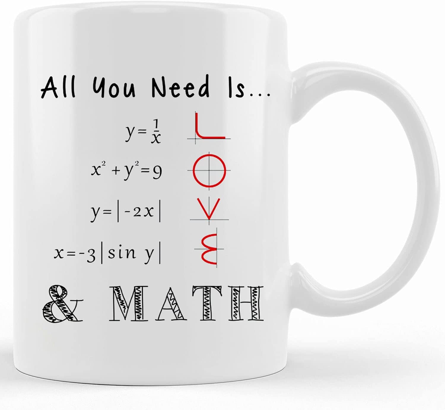 Math Coffee Mug All You Need Is Love Maths Mug Math Teacher T