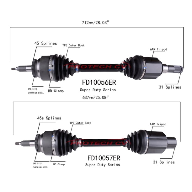 Four Wheels Parts