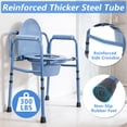 3-in-1 Bedside Commode Chair with Splash Guard & Bucket, Seniors ...