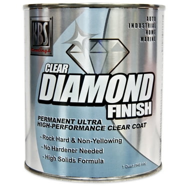 CLEAR COAT - Walmart.com