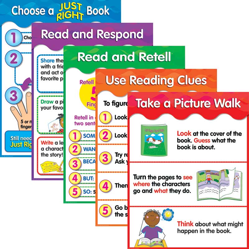 CTP4189 - Ready, Set, Read 5-Chart Pack by Creative Teaching Press ...