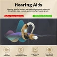Delmicure Hearing Aids for Seniors with Multi-Level Volume Control ...