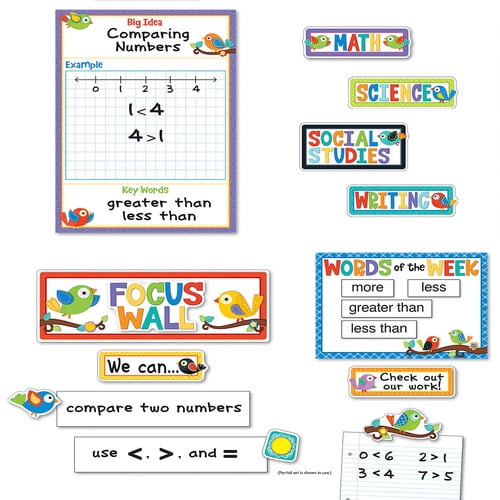 Focus Wall Bulletin Board Set at Ian Stewart blog