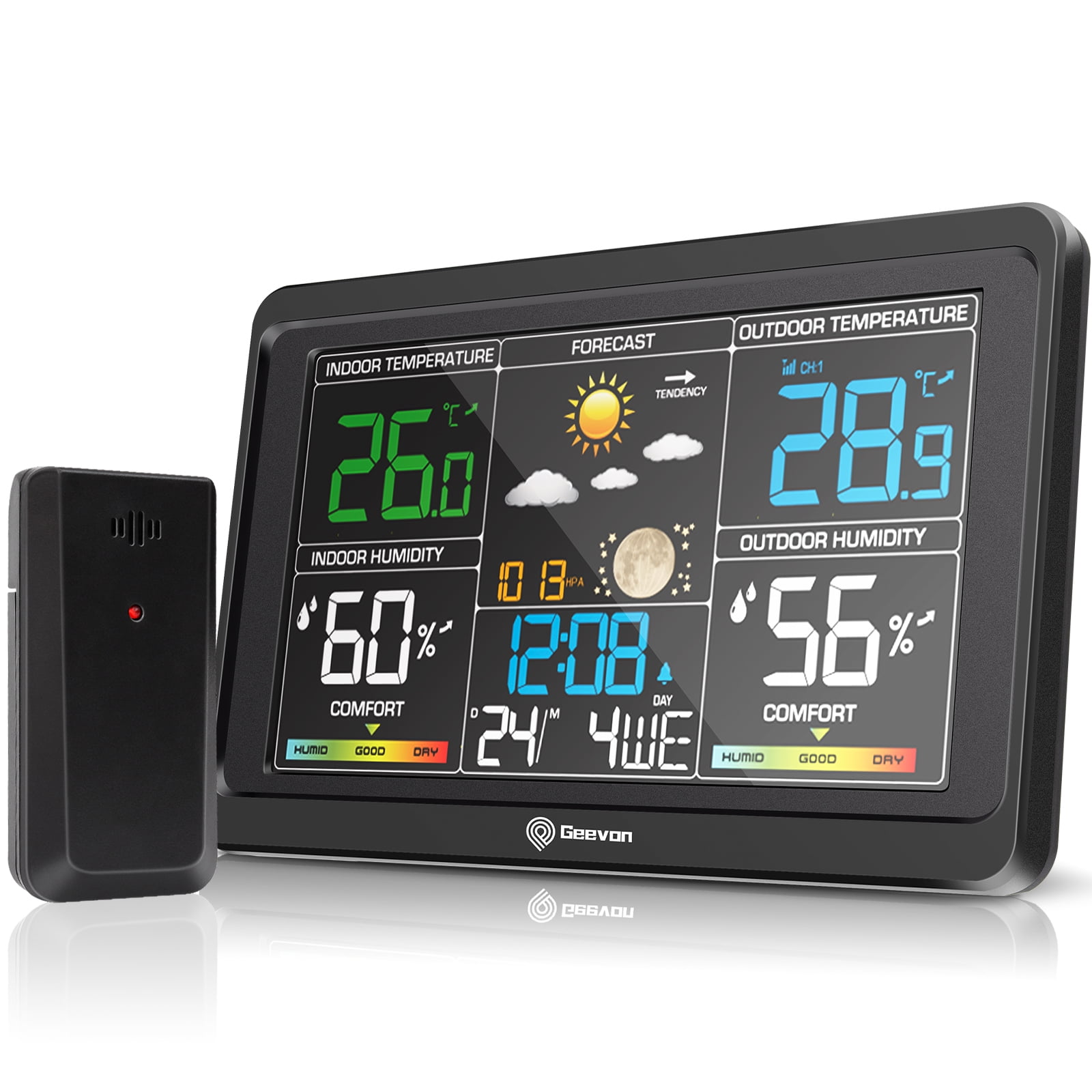 Click here for Geevon Weather Station Wireless Indoor Outdoor The... prices