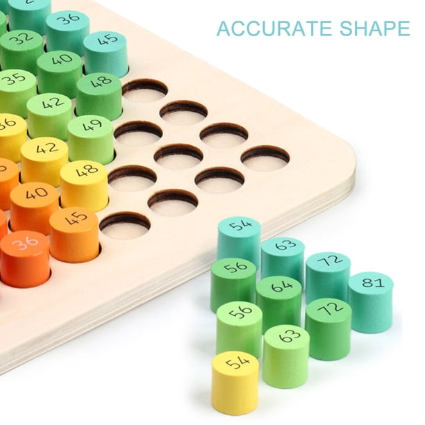 Square Tables Math