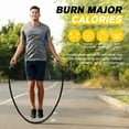 HPYGN Heavy Weighted Jump Rope for Fitness, 2.8lb 3.8lb 5lb Adult ...