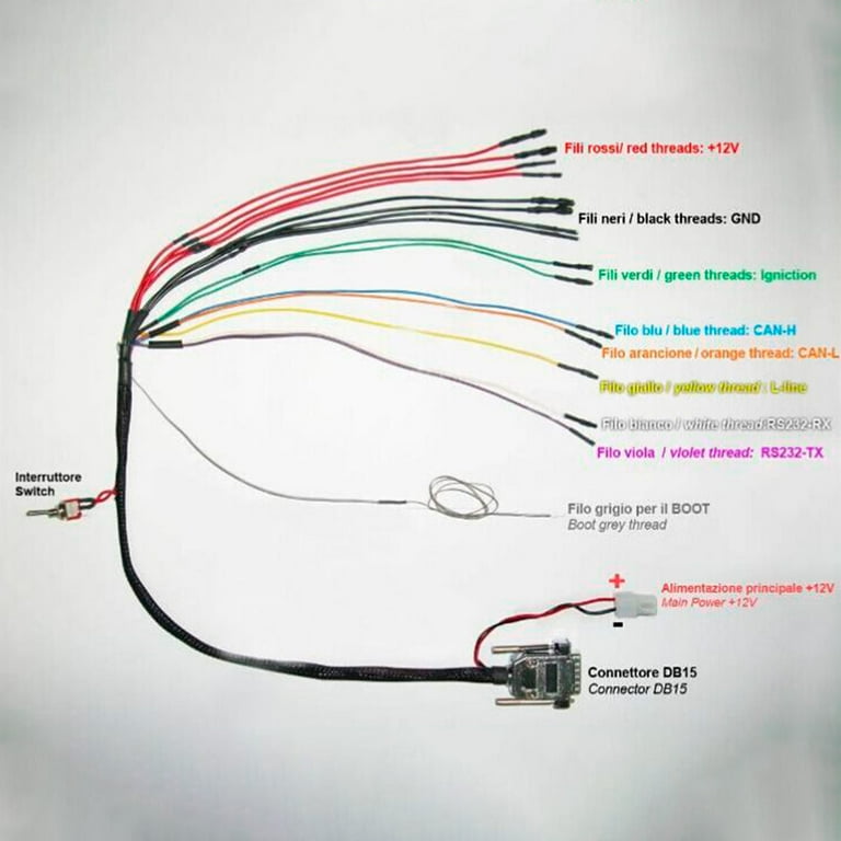 Obd2 Connector Pinout Types Codes Explained Obd2 Coding 45 Off