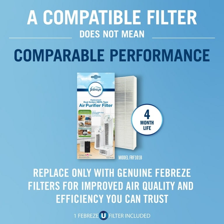 Febreze Mini Tower Air Purifier with Dual Action HEPA Type Filter FHT180W White