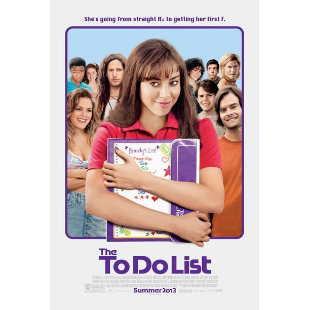 To Do List Poster Metal Sign 8Inx 12In Metal Art Print 8x12 Multi-Color ...