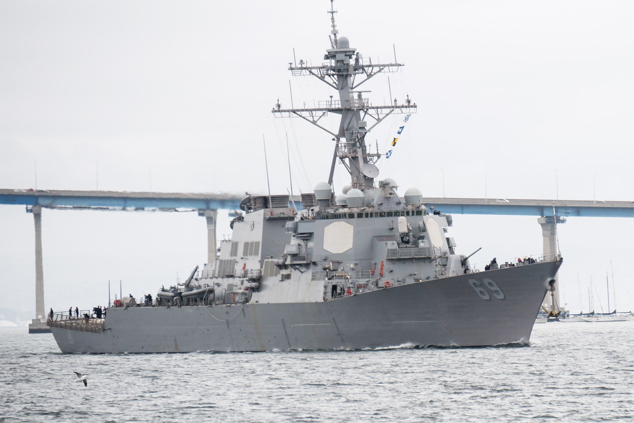 24x36 gallery poster, USS Milius (DDG-69), San Diego - Walmart.com