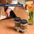 [600 Pack] Pulp Fiber Drink Carrier Tray Biodegradable 2 Cup Container ...