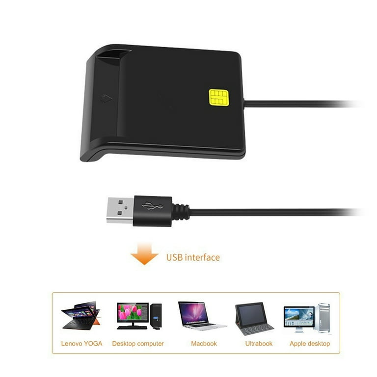 Apple Cac Card Readers