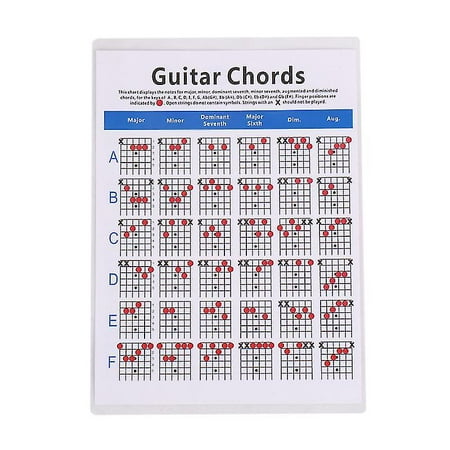 1pc Electric Guitar Chord Spectrum Copper Plate Paper Chord Trainning ...