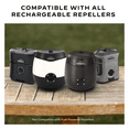 Thermacell Rechargeable Mosquito Repeller 18-Hour Refill for Mosquito Protection - Walmart.com