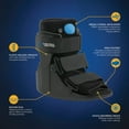 United Ortho USA14115 Short Air Cam Walker Fracture Boot, Medium, Black ...
