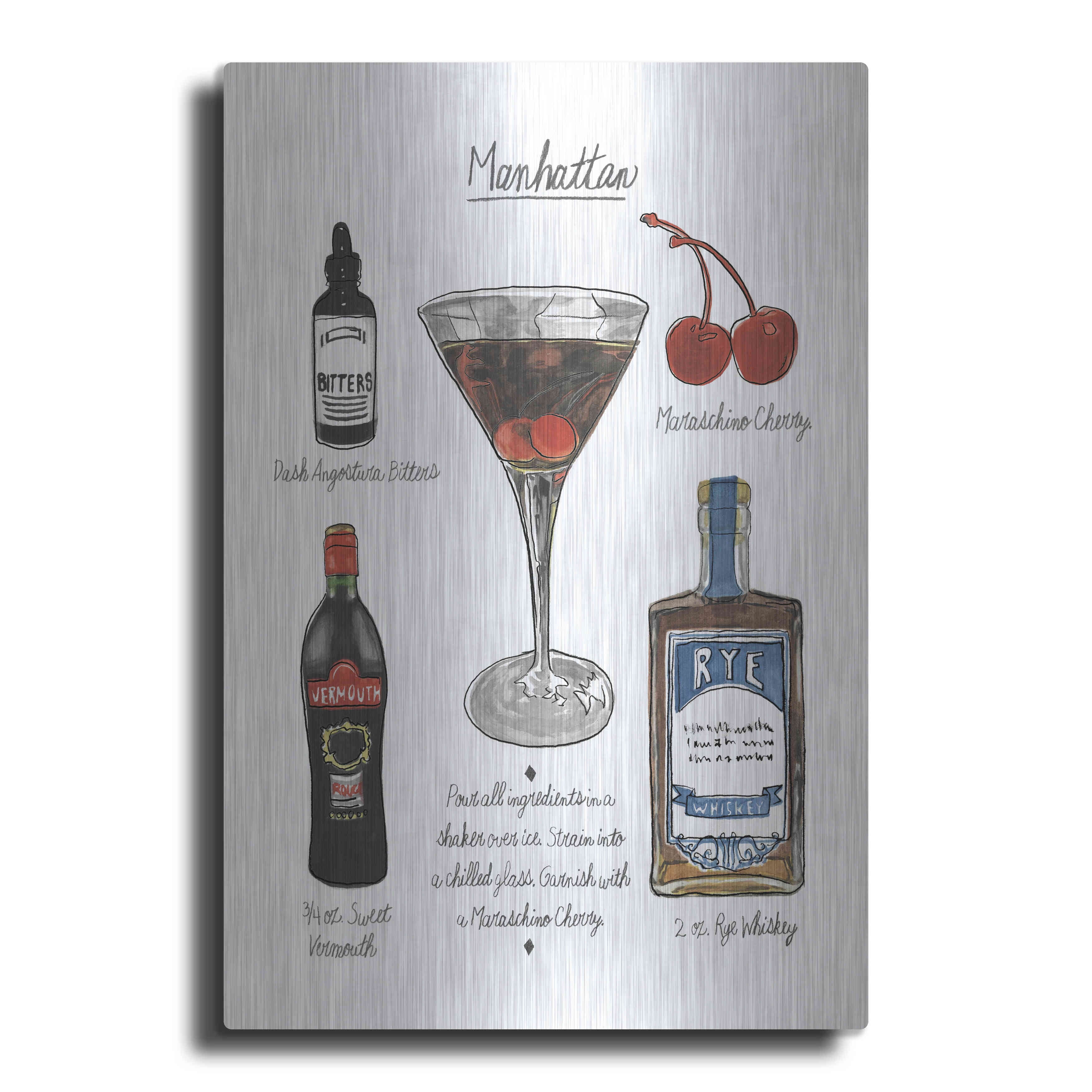 Luxe Metal Art 'Classic Cocktail - Manhattan' by Naomi McCavitt, Metal ...