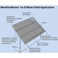 RRF Atlas Roofing 805D300SEBX Wm Ice & Water - Box of 200 - Walmart.com
