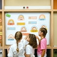 Boho Classroom Decorations Colorful birthday Rainbow Wall Bulletin ...