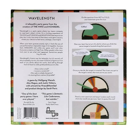 Wavelength Electric Wavelength Synchronized House Party Party Board ...