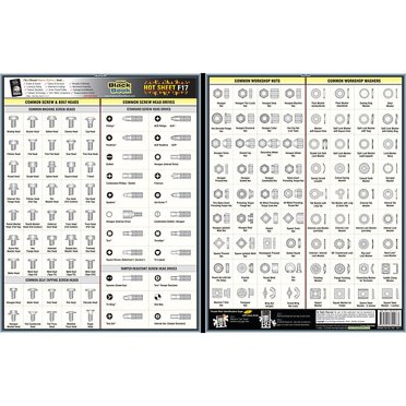 2PC ZoroSelect Fastener Tech Sheet, Screw Heads/Drives - Walmart.com