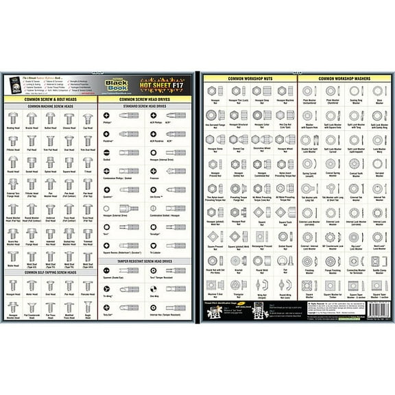 2PC ZoroSelect Fastener Tech Sheet, Screw Heads/Drives - Walmart.com