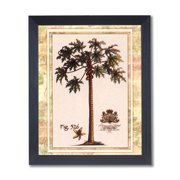 Family Tree Picture Frames