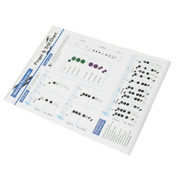 8 Hole Clarinet Chord Chart, Low Middle High Register Clarinet ...