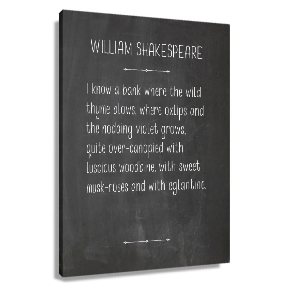 William Shakespeare Quotes Wall Art Prints Poster Kitchen Decoration ...