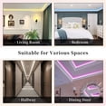 8 Pack 45.67 Inch Ceiling Crown Molding Trim with LED Duct Kit (Total ...
