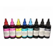 Cli Dye Based Inks