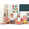WaaHome Happy Birthday Chart Poster Watercolor Classroom Birthday Chart ...