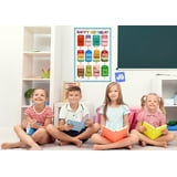 WaaHome Happy Birthday Chart Poster Watercolor Classroom Birthday Chart ...