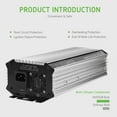 VIVOSUN 600W Light Grower System, Dimmable Digital Ballast with ...