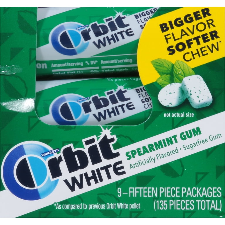 Orbit Chewing Gum Logo