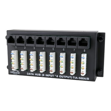 Detroit Packing Co. 24 Port CAT6 RJ45 Through Coupler Patch Panel with ...