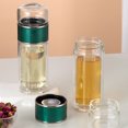 Double Wall Borosilicate Glass Teas Cup With Infuser Lid Portable ...