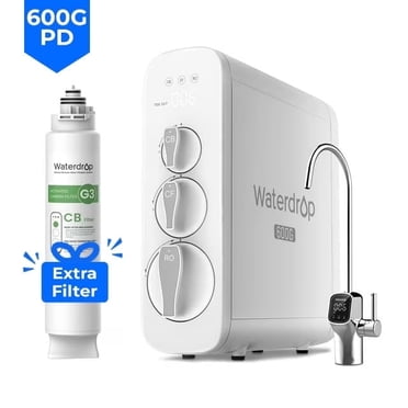 Aqua Ultra Multistage Water Purifier RO Active Copper Alkaline Filter ...