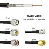 RG58 Extension Cable 50FT, MOOKEERF Flexible Low Loss Coaxial Cable for Wired &Wireless Network ...