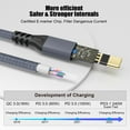 240W USB Type C Extension Cable Wire Line 20Gbps Data Speed for Fast ...