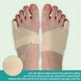 XIRQI Bunion Corrector Pads for Pinky Toe Relief, Little Toe Separator ...