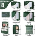 8 Set Packing Cubes for Travel, Gifts for Women Mom,Anti-Tearing ...