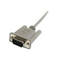 StarTech 10 ft Straight Through Serial Cable - M/F - Walmart.com